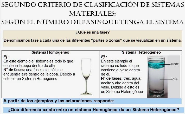 SOLVED: me pueden ayudar? plis es de ciencia fisíca SEGUNDO CRITERIO DE ...