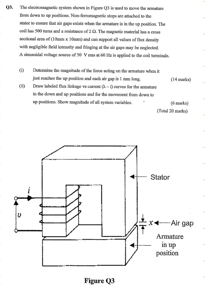 SOLVED: Q3. The electromagnetic system shown in Figure Q3 is used to ...