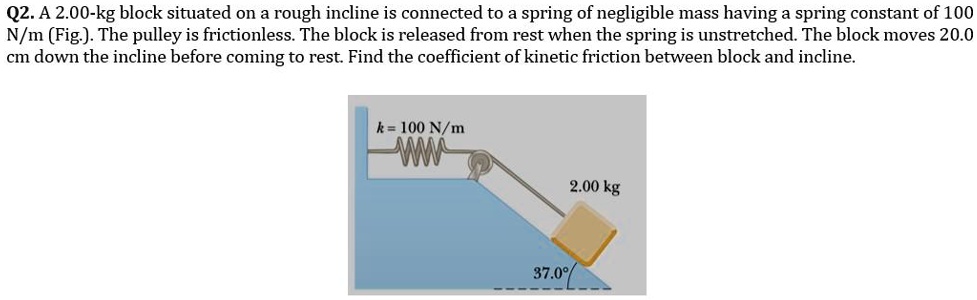 Q2. A 2.00-kg block situated on a rough incline is connected to a spring of negligible mass ...