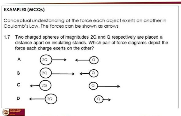 EXAMPLES (MCQs) Conceptual understanding of the force each object exerts on another in Coulomb's ...
