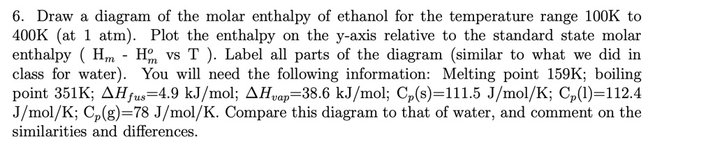 Draw diagram of the molar enthalpy of ethanol for the...