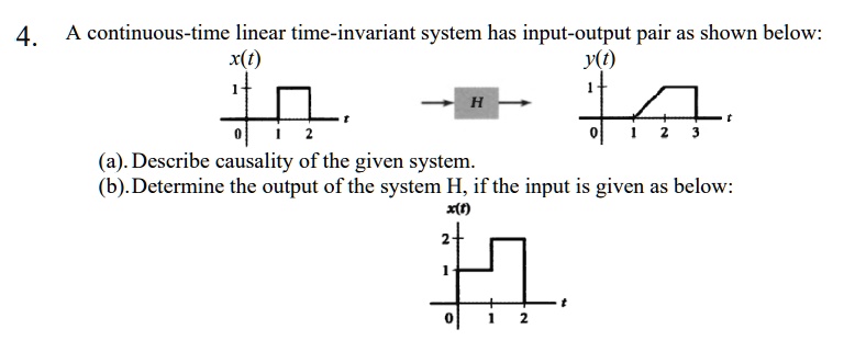 Solved 4 A Continuous Time Linear Time Invariant System Has Input Output Pair As Shown Below