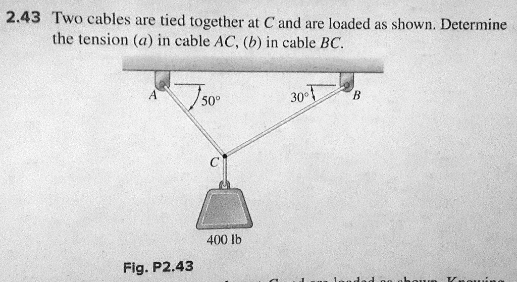 2.43 Two cables are tied together at C and are loaded as shown ...