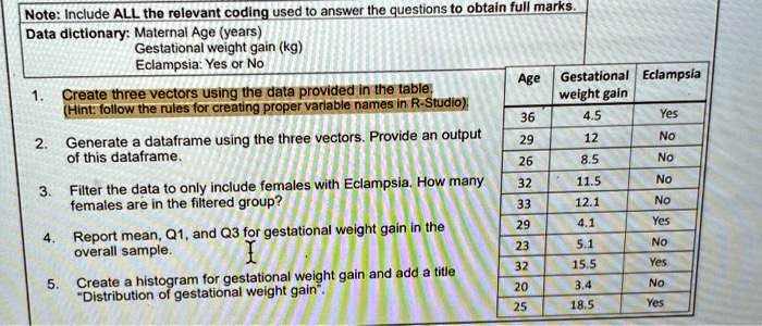 SOLVED: Texts: Please answer 1, 2, and 3. Note: Include ALL the ...