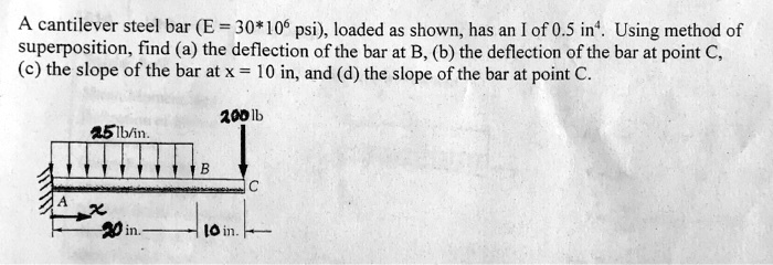 SOLVED: A cantilever steel bar (E = 30*10^6 psi), loaded as shown, has ...