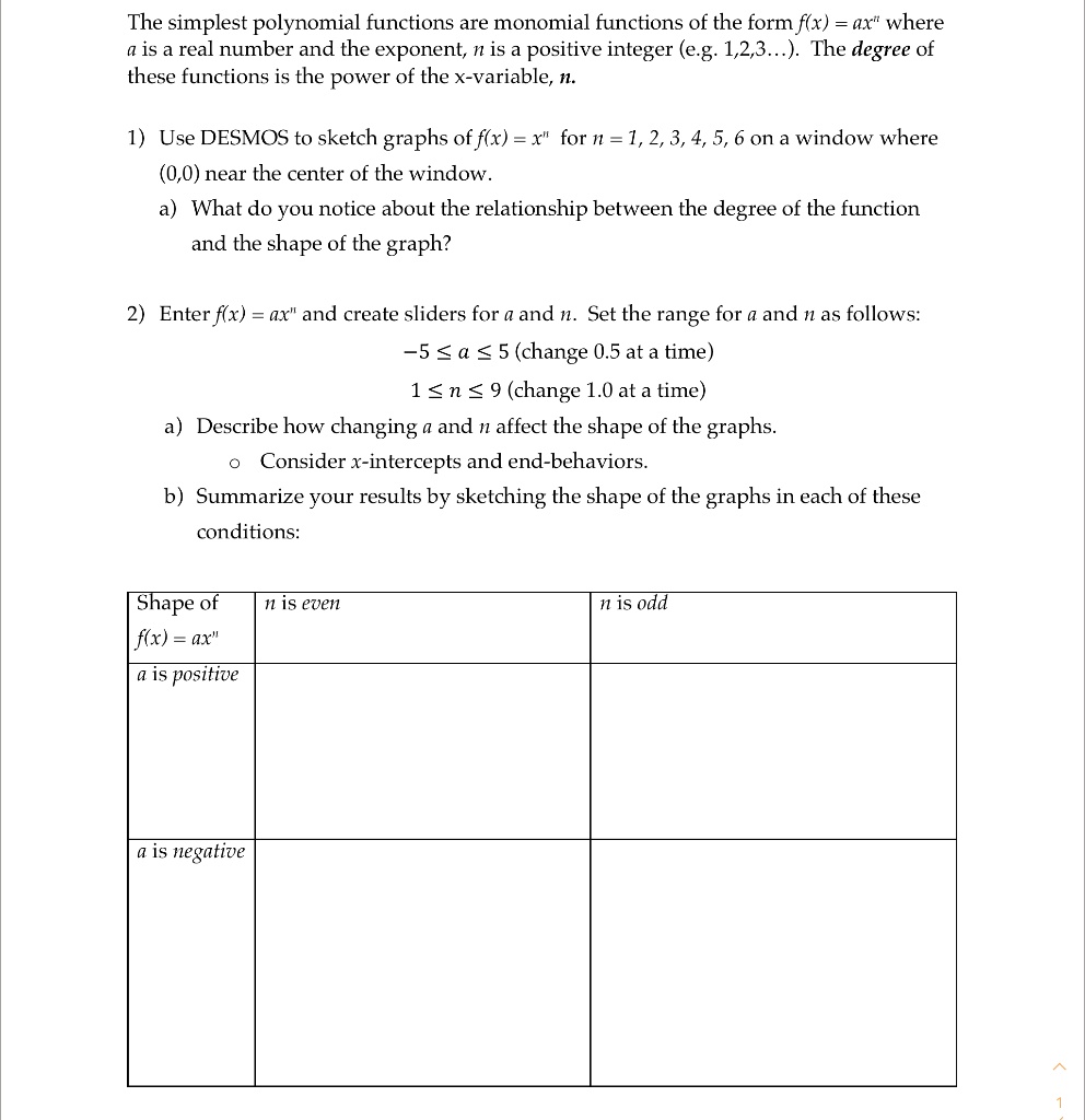 SOLVED: The simplest polynomial functions are monomial functions of the ...