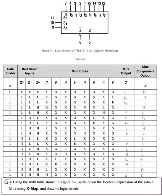 VIDEO solution: Text: 15 14 1312 E lo / 12 13 14 15 16 17 Figure 4: Logic Symbol of 74LS151 8 ...