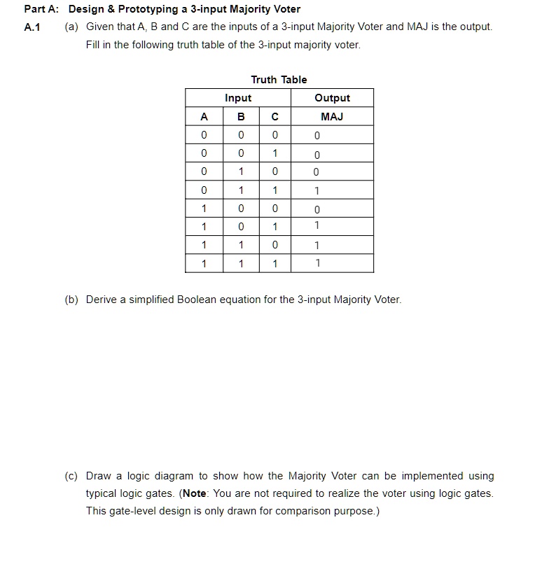 Part A: Design Prototyping a 3-input Majority Voter A.1 (a) Given that A, B and C are the inputs ...