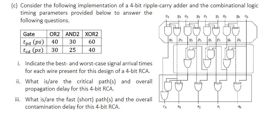SOLVED: Timing Analysis of Combinational Logic Networks c) Consider the ... SOLVED: Timing Analysis of Combinational Logic Networks c) Consider the ...