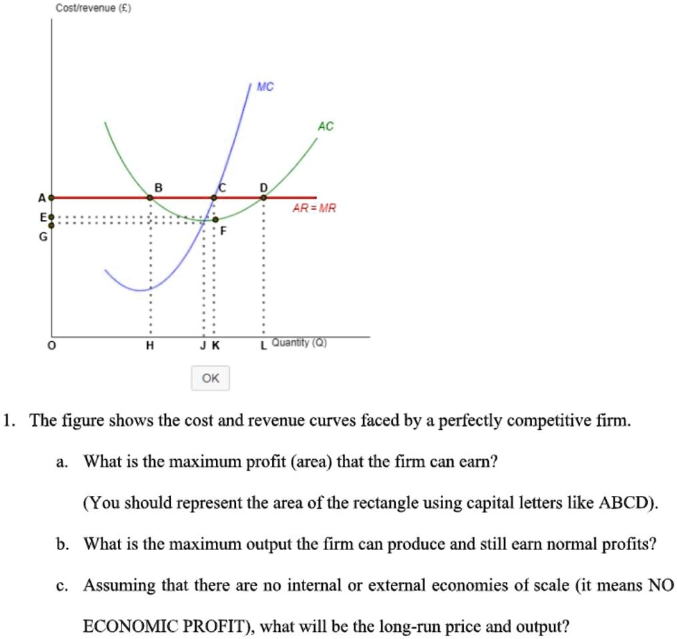 SOLVED: Cost/revenue (C/R) MC AC B D A AR = MR H JK L Quantity (Q) OK 1 ...