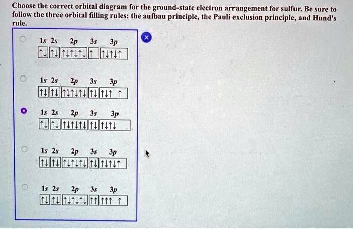 SOLVED: Choose the correct orbital diagram for the ground-state ...