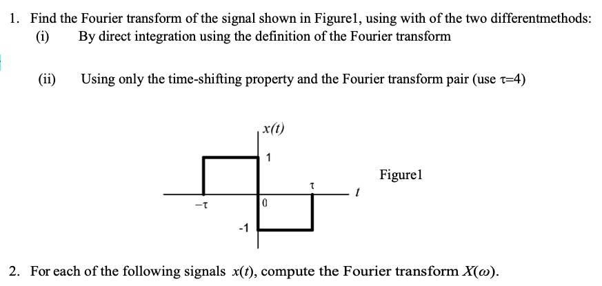 SOLVED: Find the Fourier transform of the signal shown in Figure 1 ...