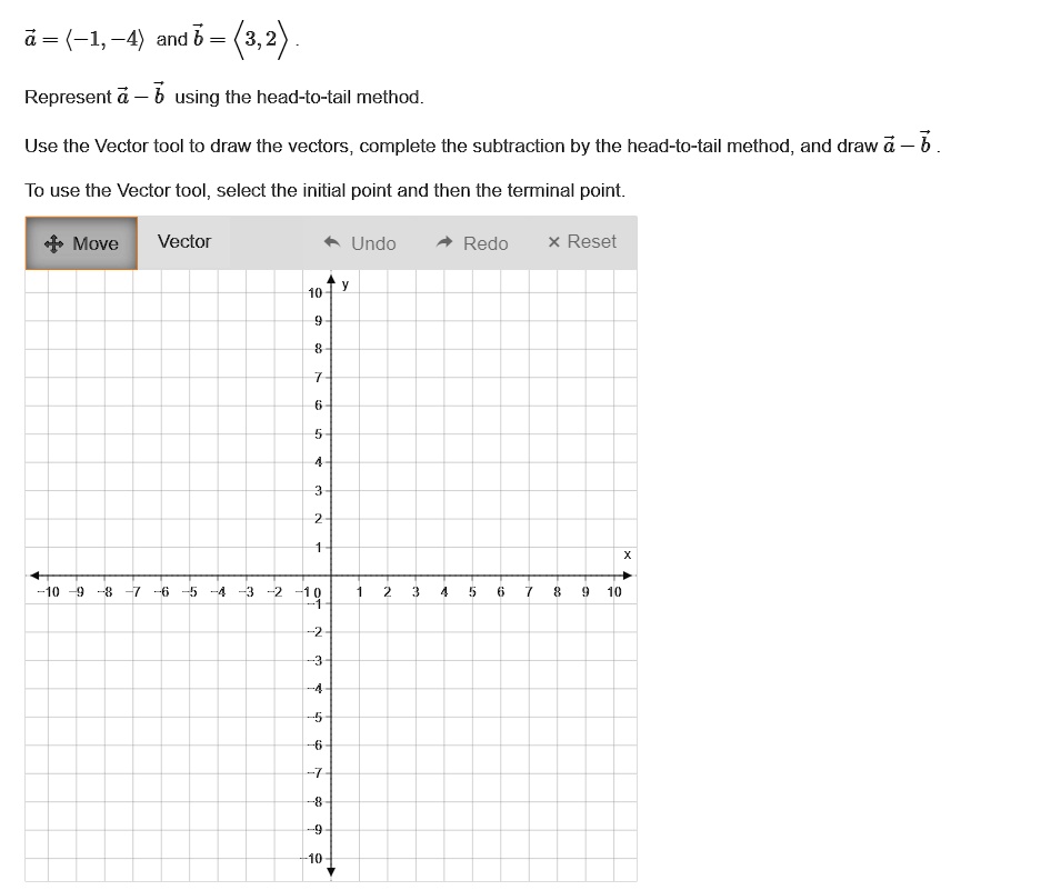 SOLVED: a = (-1,-4) b = (3,2) Represent a b using the head-to-tail method Use the Vector tool to ...