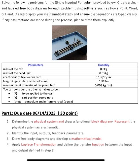 SOLVED: Please help answer the following problems for the Single Inverted Pendulum provided ...