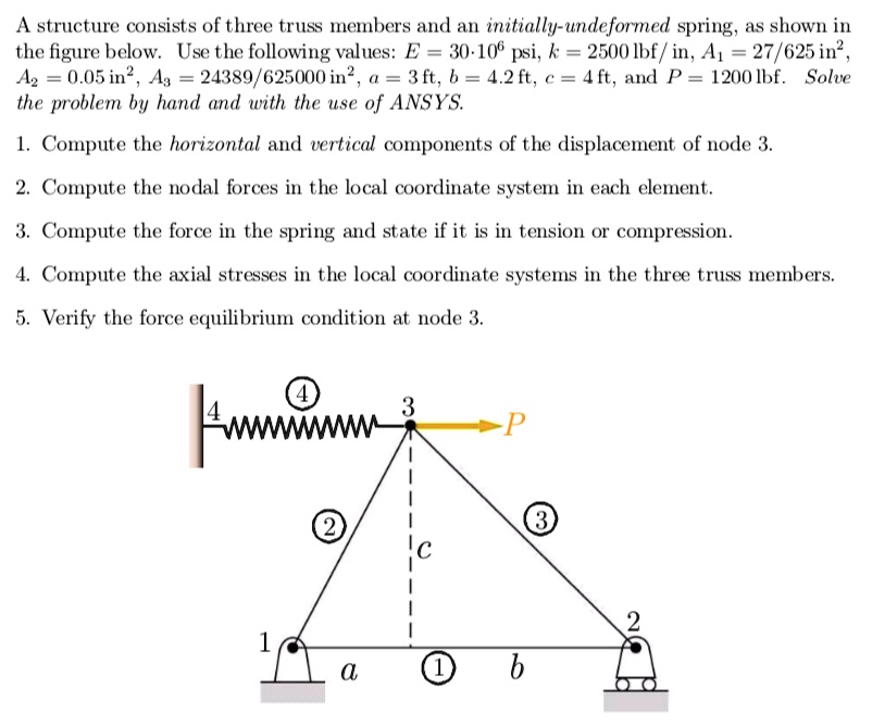 SOLVED: A structure consists of three truss members and an initially ...
