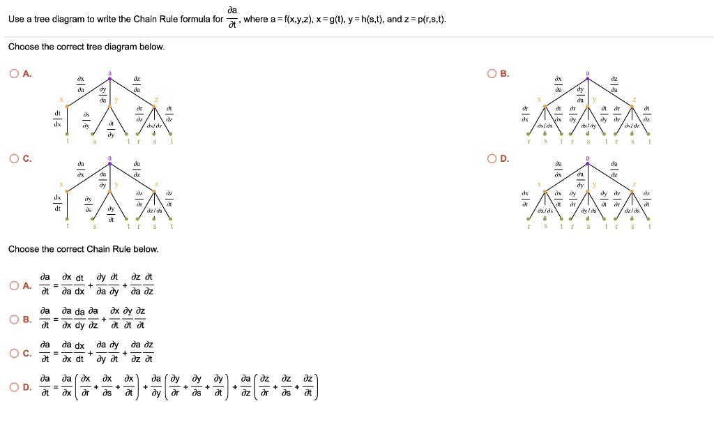SOLVED: Use tree diagram to write the Chain Rule formula for where flx ...