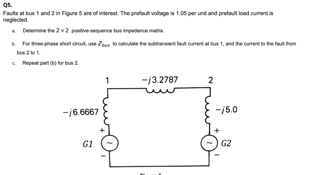 Q5. Faults at bus 1 and 2 in Figure 5 are of interest. The prefault voltage is 1.05 per unit and ...