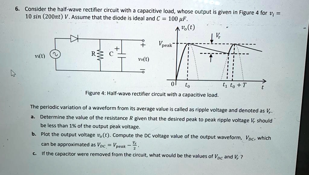Solved Consider The Half Wave Rectifier Circuit With A Capacitive Load Whose Output Is Given