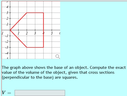 The graph above shows the base of an object. Compute the exact value of the volume of the object ...