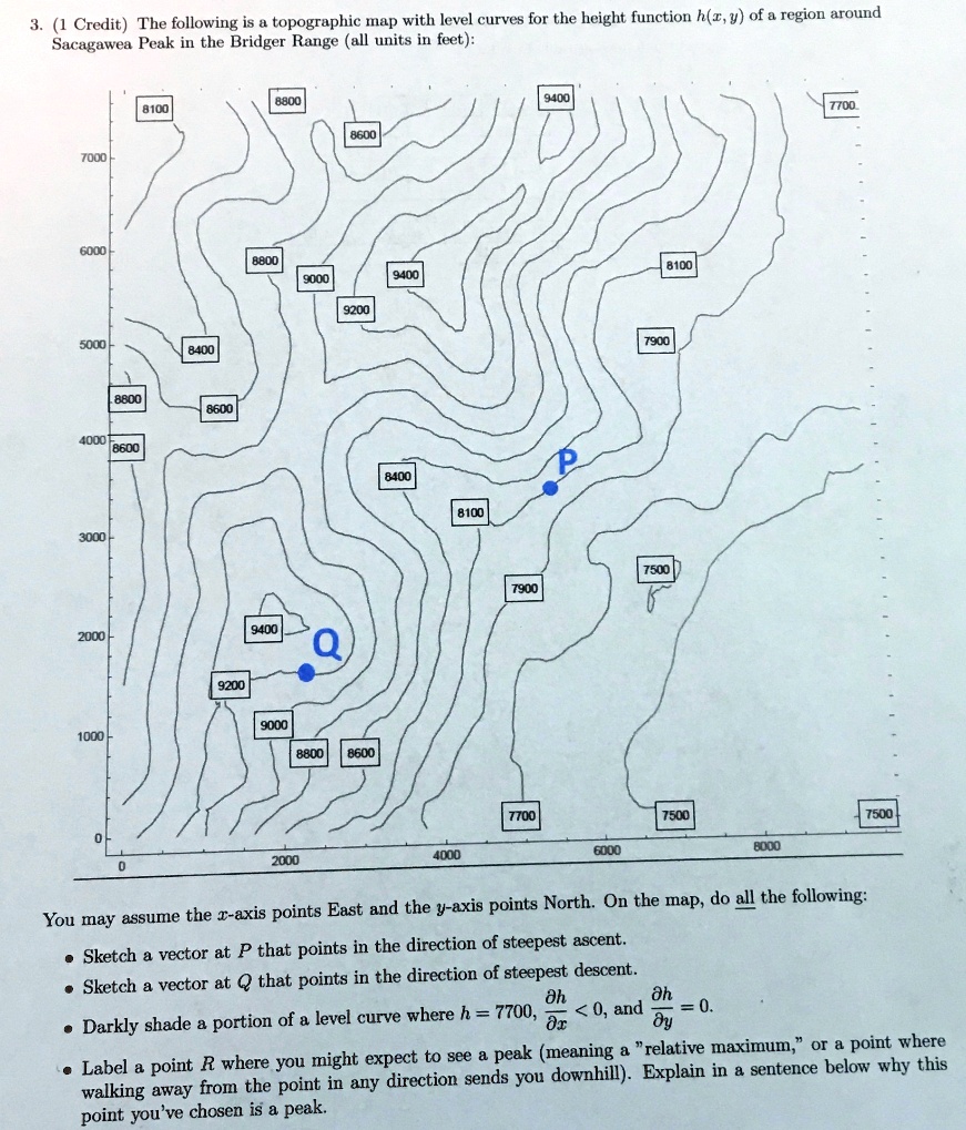the following is topographic map with level curves for the height ...