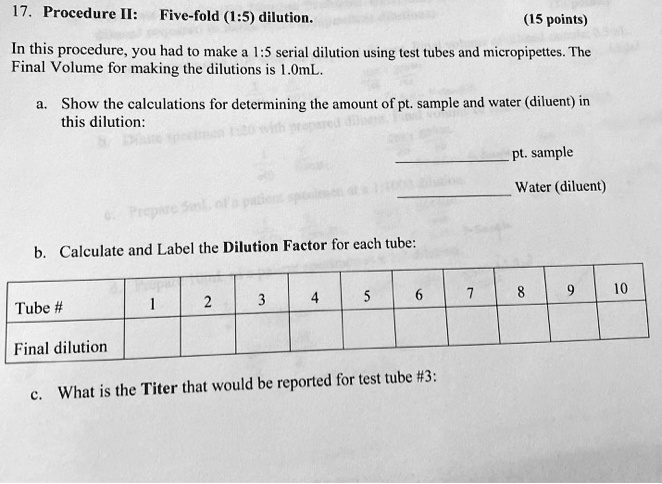 SOLVED: Procedure II: Five-fold (1:5) Dilution In this procedure, you ...