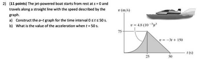 11 points the jet powered boat starts from rest at 0 and travels along straight iine with the ...