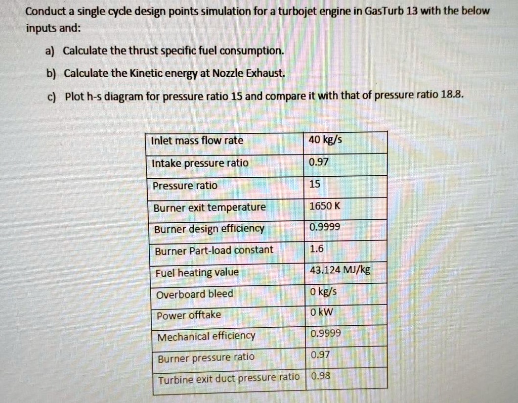 Industrial gas turbine. (gas turb 13) Conduct a single cycle design ...