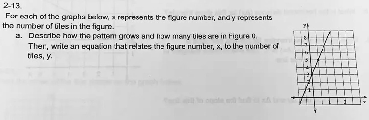 SOLVED: 2-13 For each of the graphs below, X represents the figure ...