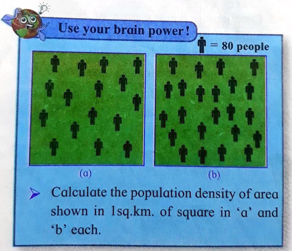 Calculate the population density of the area shown in 1 sq. km. of a ...