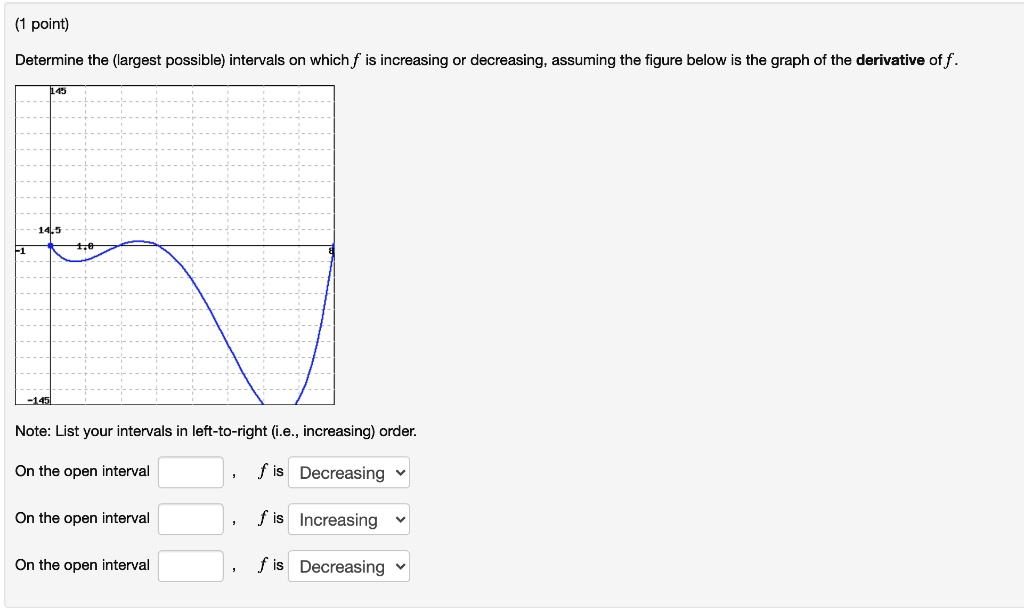 SOLVED: Determine the (largest possible) intervals on which f is increasing or decreasing ...