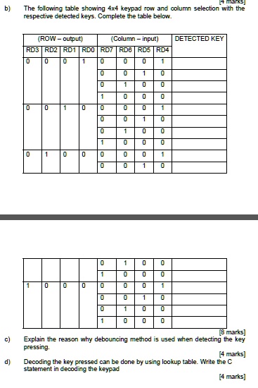 SOLVED: I4 mars The following table shows the 4x4 keypad row and column selection with the ...