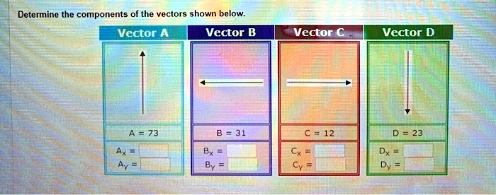 SOLVED: Determine the components of the vectors shown below: Vector A Vector B Vector € Vector D ...