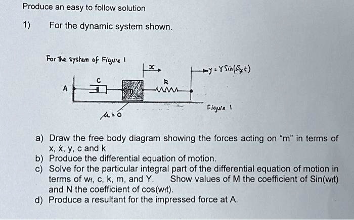 SOLVED: Produce an easy-to-follow solution: 1) For the dynamic system ...