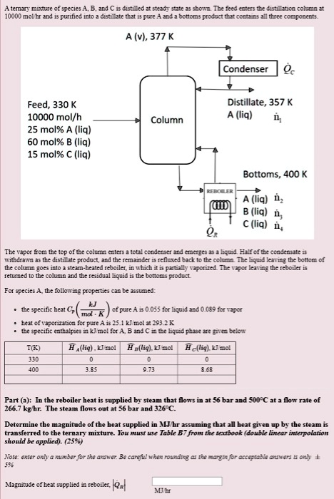 Solved A Ternary Mixture Of Species A B And C Is Distilled At Steady State As Shown The Feed