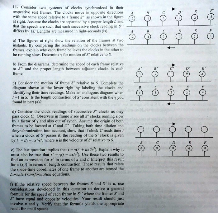 11 consider two systems of clocks synchronized in their respective rest ...