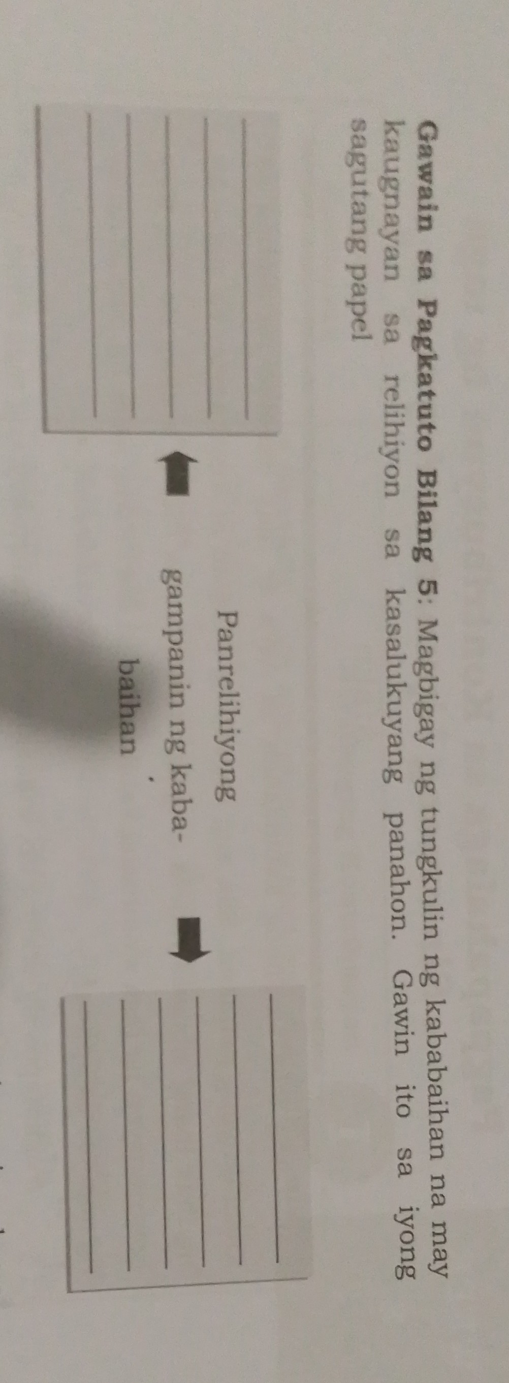 SOLVED: Gawain sa Pagkatuto Bilang 5: Magbigay ng tungkulin ng kababaihan na may kaugnayan sa ...