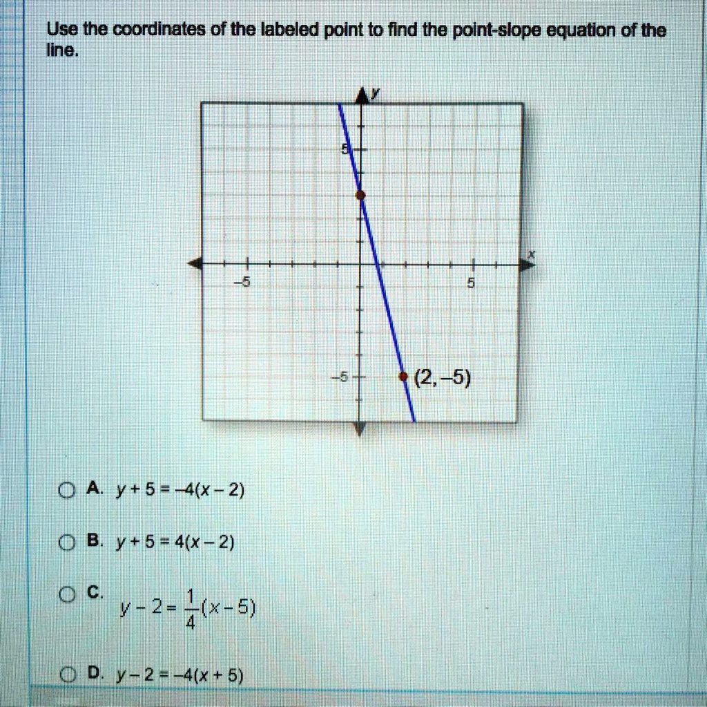 Use the coordinates of the labeled point to find the point-slope ...