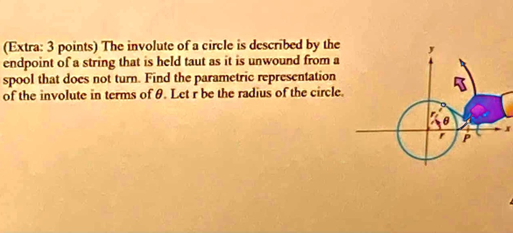 extra 3 points the involute of 9 circle is dcscribed by lhe endpoint ol string that is held taut ...