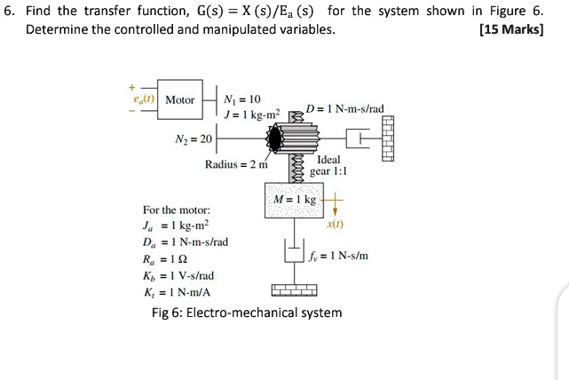 SOLVED: Find the transfer function, G(s) = X(s)/Ea(s) for the system shown in Figure. Determine ...