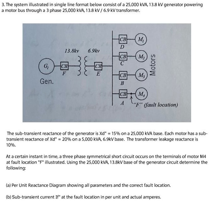 SOLVED: The system illustrated in single line format below consists of a 25,000 kVA, 13.8 kV ...