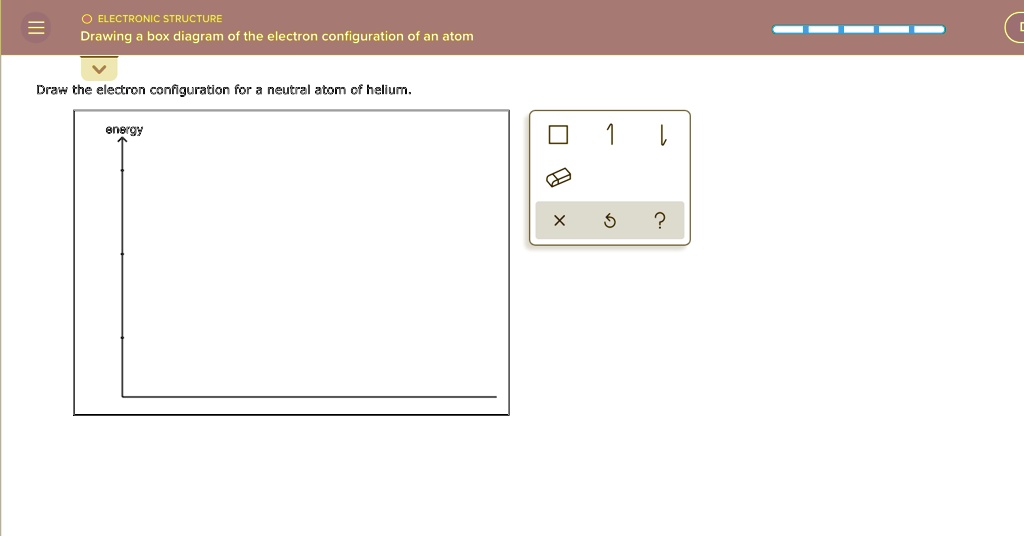 ELECTRONIC STRUCTURE: Drawing box diagram of the electron configuration ...