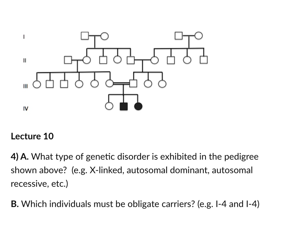 SOLVED: Lecture 10 4)A What type of genetic disorder is exhibited in ...