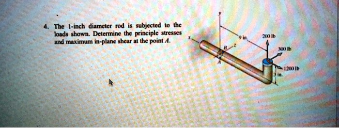 4. The 1-inch diameter rod is subjected to the loads shown. Determine ...