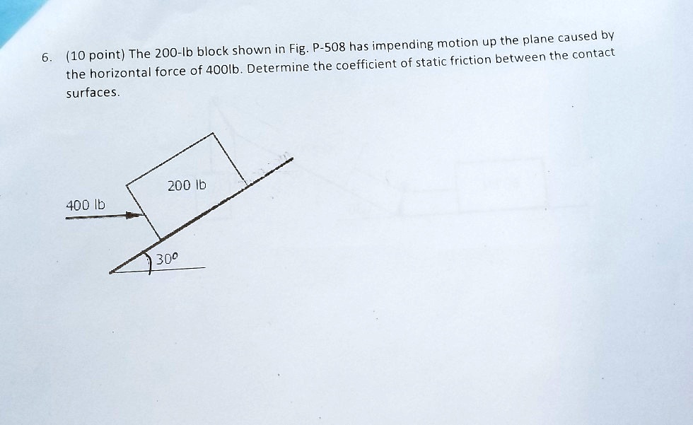 Solved P 508 Has Impending Motion Up The Plane Caused By 10 Point