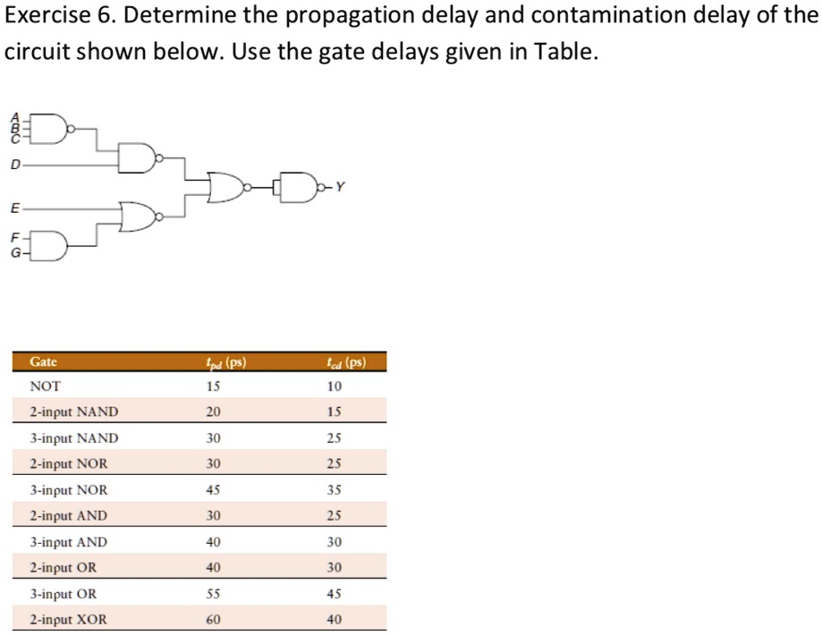 exercise 6 determine the propagation delay and contamination delay of the circuit shown below ...