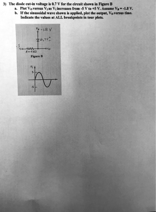SOLVED: The diode cut-in voltage is 0.7 V for the circuit shown in Figure B. a. Plot Vo versus ...