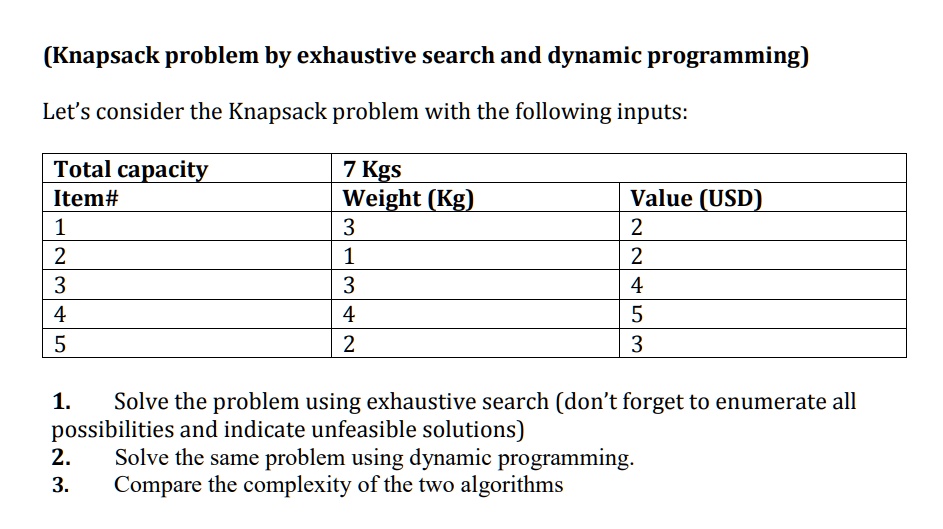 Solved Knapsack Problem By Exhaustive Search And Dynamic Programming Lets Consider The 0569