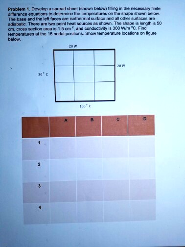 SOLVED: Problem 1. Develop a spread sheet shown below filling in the ...