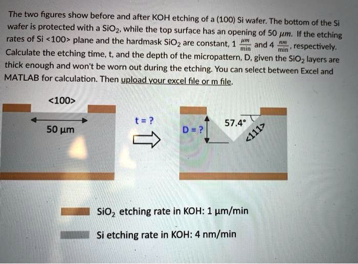 the two figures show before and after koh etching of a 100 si wafer the bottom of the si wafer ...