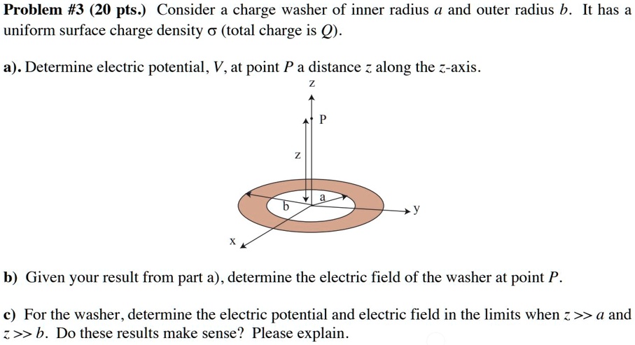Problem #3 (20 pts.) Consider a charge washer of inner...